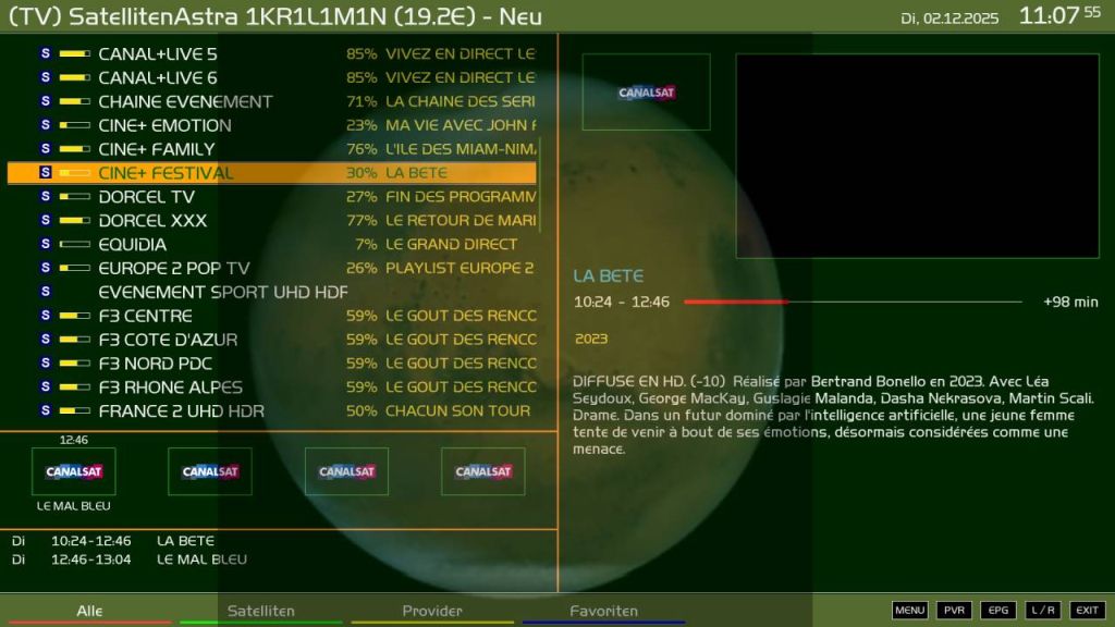 ASTRA 19.2°Ost - 1P
